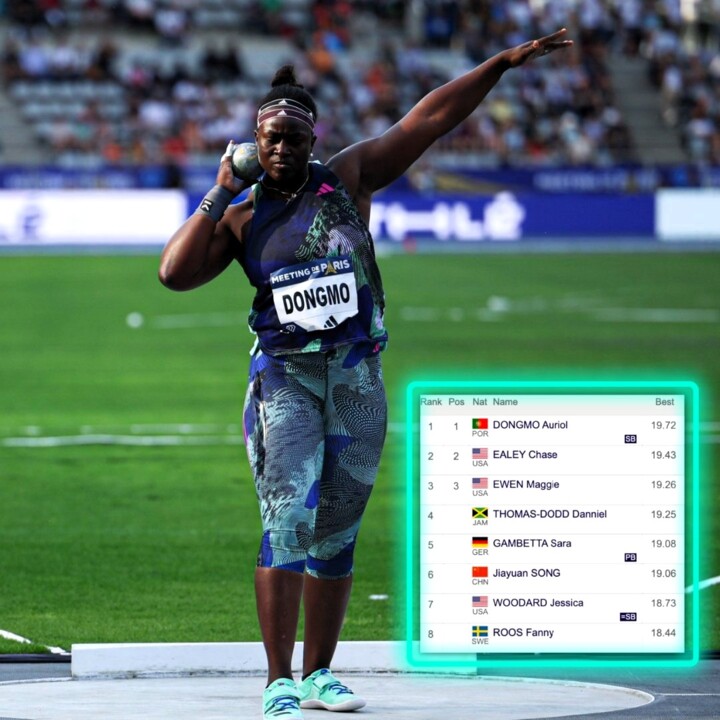 Auriol Dongmo de Ouro em Paris - Camarote Leonino