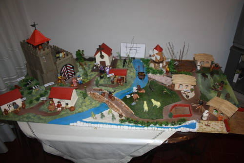 Vivendo na Idade Média: O Senhorio - Aqui Há História...