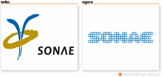Sonae - Rebrand